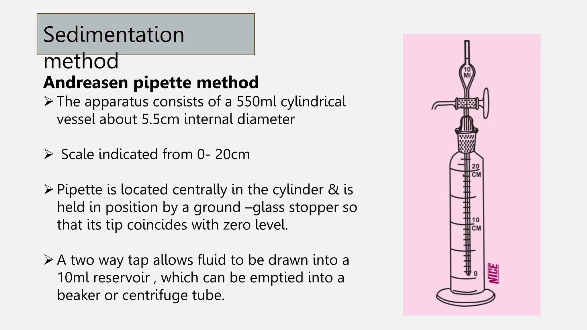 particle size analysis with various methods | PPTX
