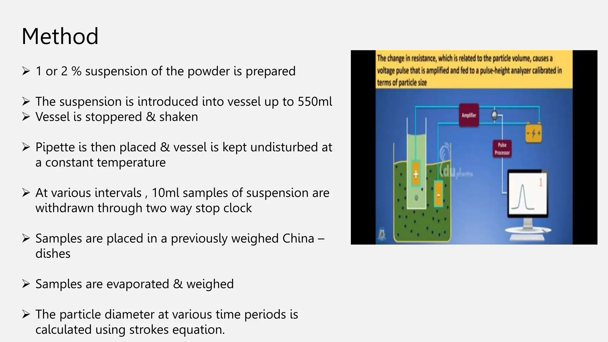 particle size analysis with various methods | PPTX