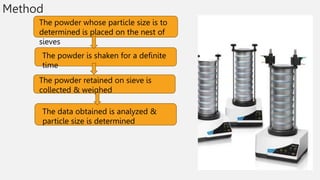 particle size analysis with various methods | PPTX