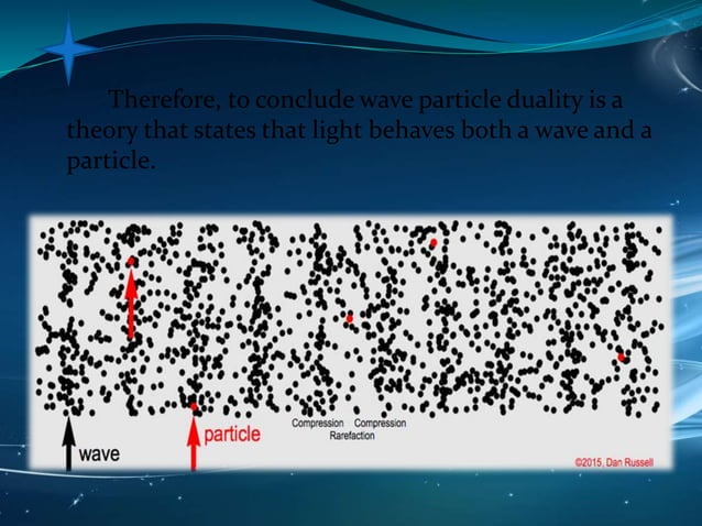 Particle Properties of Wave | PPTX | Chemistry | Science