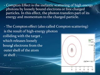 Particle Properties of Wave | PPTX