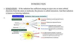 PARTICLE RADIATION.pptx