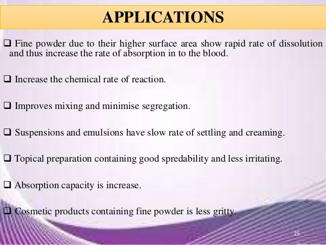 Particle Size Reduction Techniques