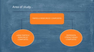Particle reinforced composites | PPTX