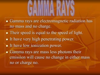 Alpha Beta Gamma Particles