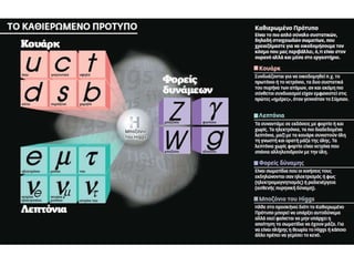 ΣΤΟΙΧΕΙΩΔΗ ΣΩΜΑΤΙΑ | PPTX