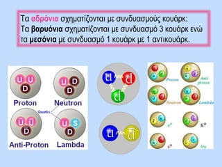 ΣΤΟΙΧΕΙΩΔΗ ΣΩΜΑΤΙΑ | PPTX