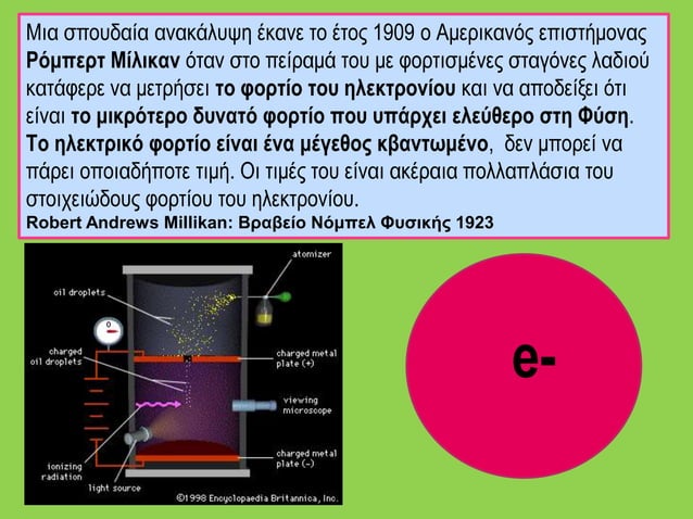 ΣΤΟΙΧΕΙΩΔΗ ΣΩΜΑΤΙΑ | PPTX