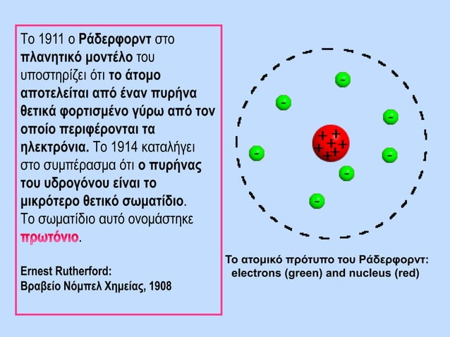 ΣΤΟΙΧΕΙΩΔΗ ΣΩΜΑΤΙΑ | PPTX