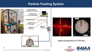 Particle Separation Efficiency in Canonical Vortex Tube Separator ...