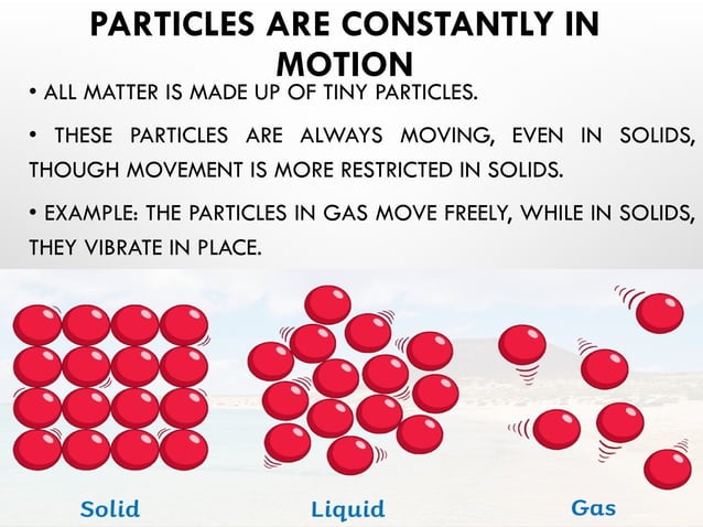 Lesson about particles_in_motion grade 7.pptx | Physics | Science