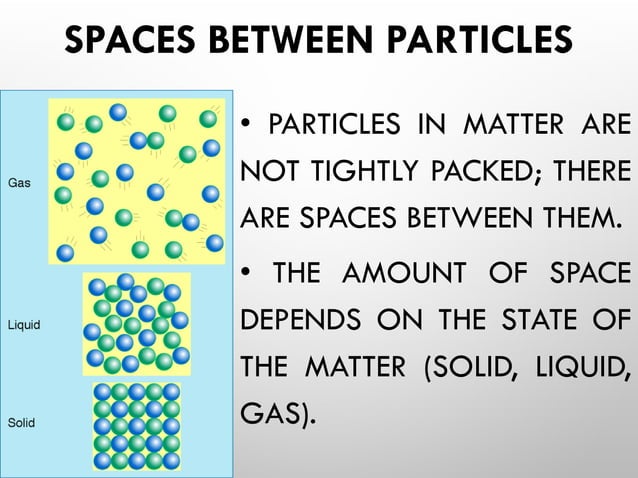 Lesson about particles_in_motion grade 7.pptx | Physics | Science
