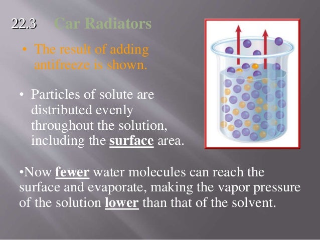 Particles in solution