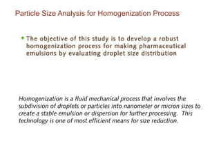 Particle Size Analysis for Homogenization Process Development | PPT