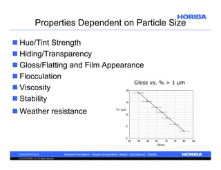 Particle Size Analysis of Pigments and Inks | PDF