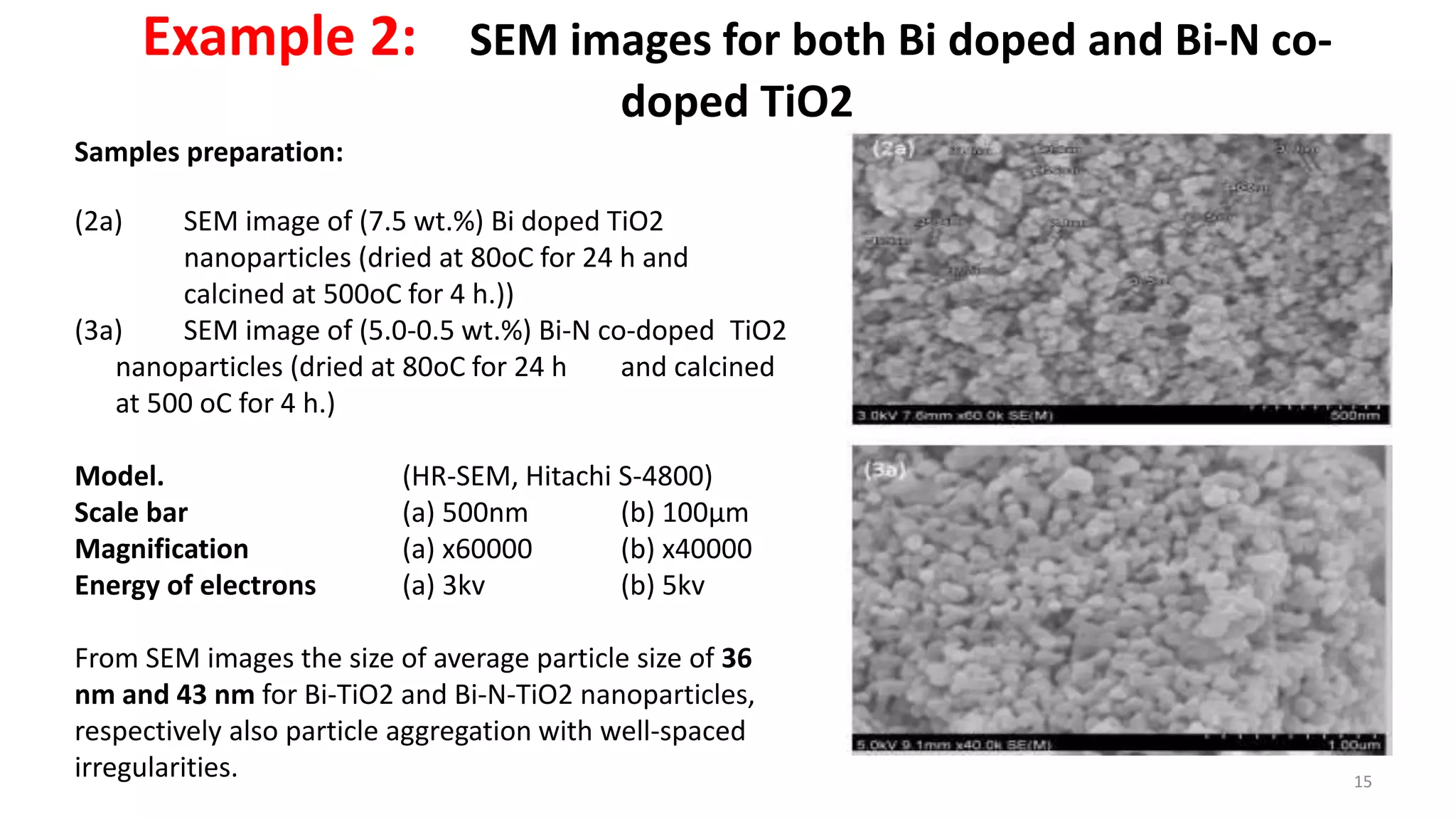 Particle size by sem and xrd | PPTX