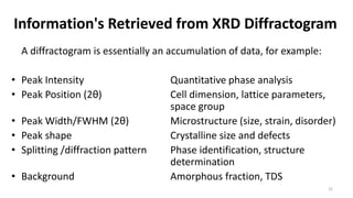 Particle size by sem and xrd | PPTX