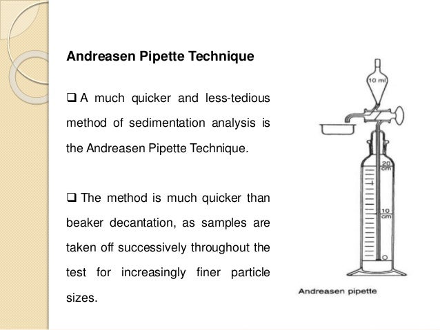 Particle size distribution