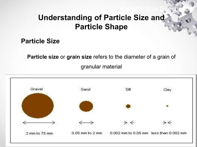 Particle size distribution | PPT