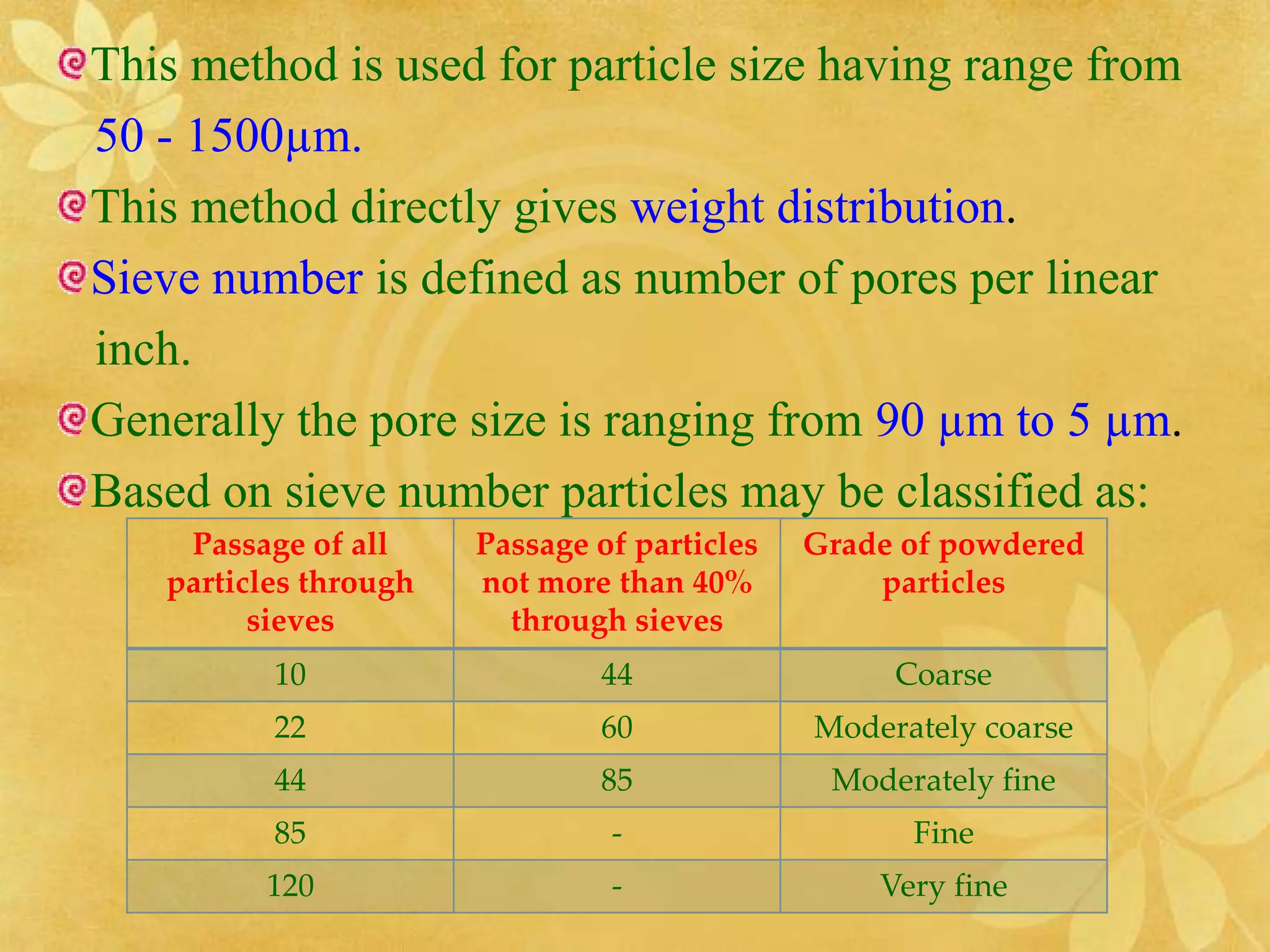 Particle size distribution and its methods | PPTX