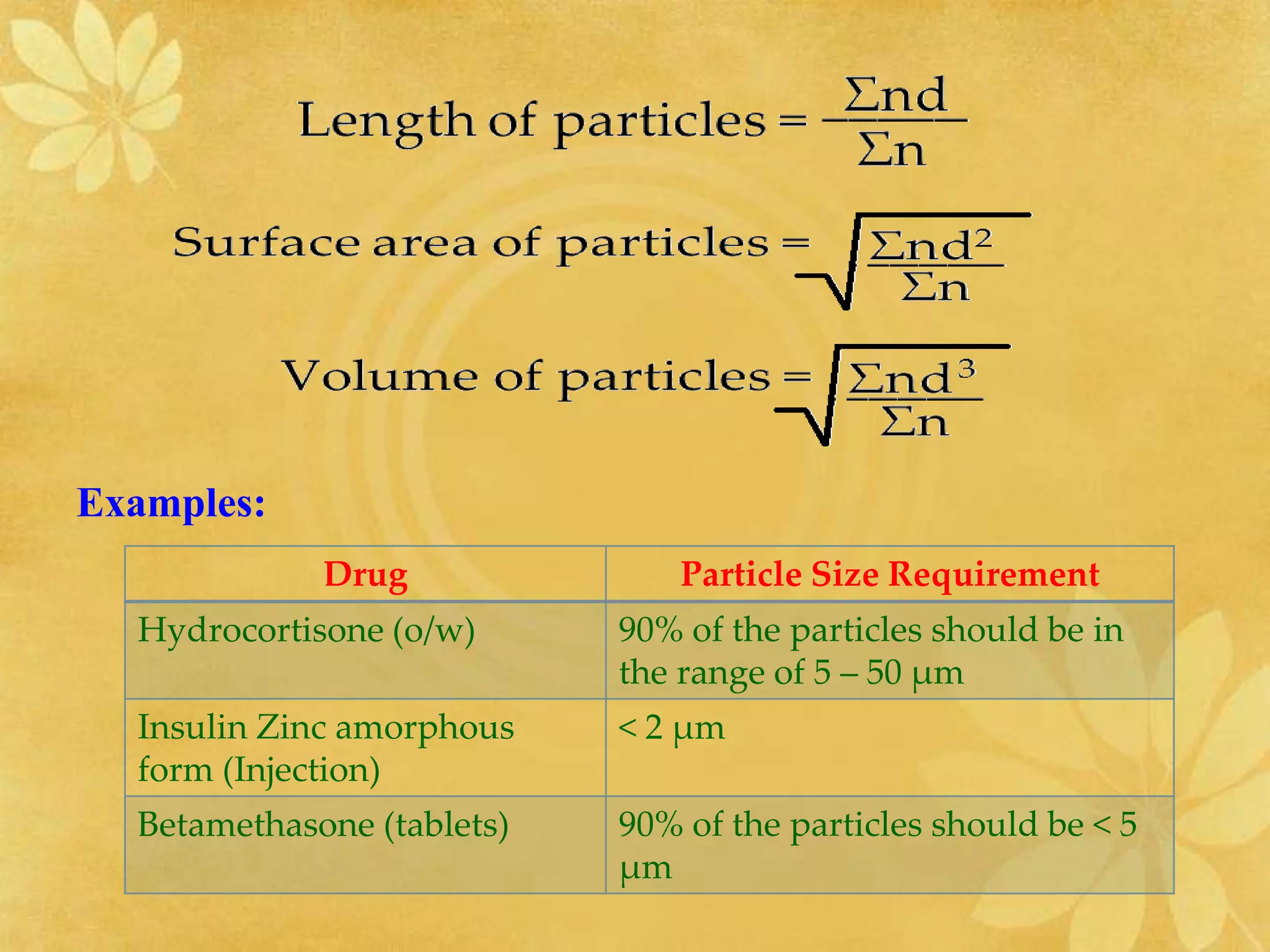 Particle size distribution and its methods | PPTX