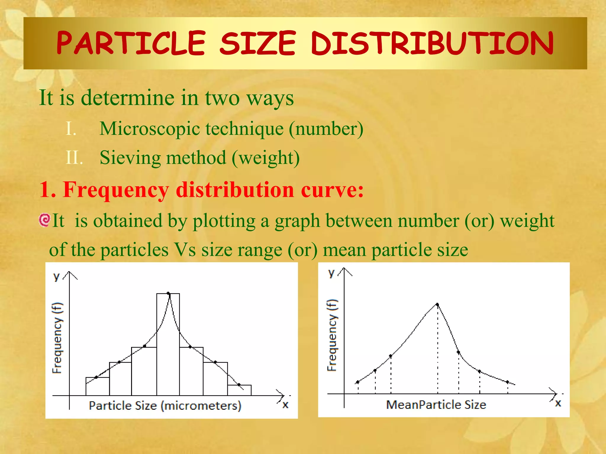 Particle size distribution and its methods | PPTX | Chemistry | Science
