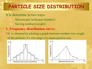 Particle size distribution and its methods | PPTX