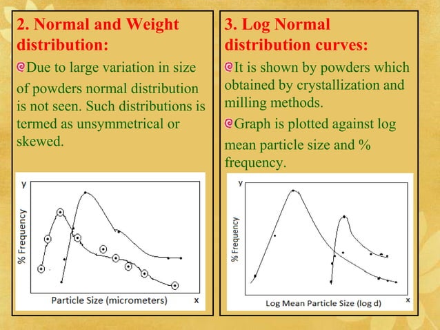 Particle size distribution and its methods | PPTX | Chemistry | Science