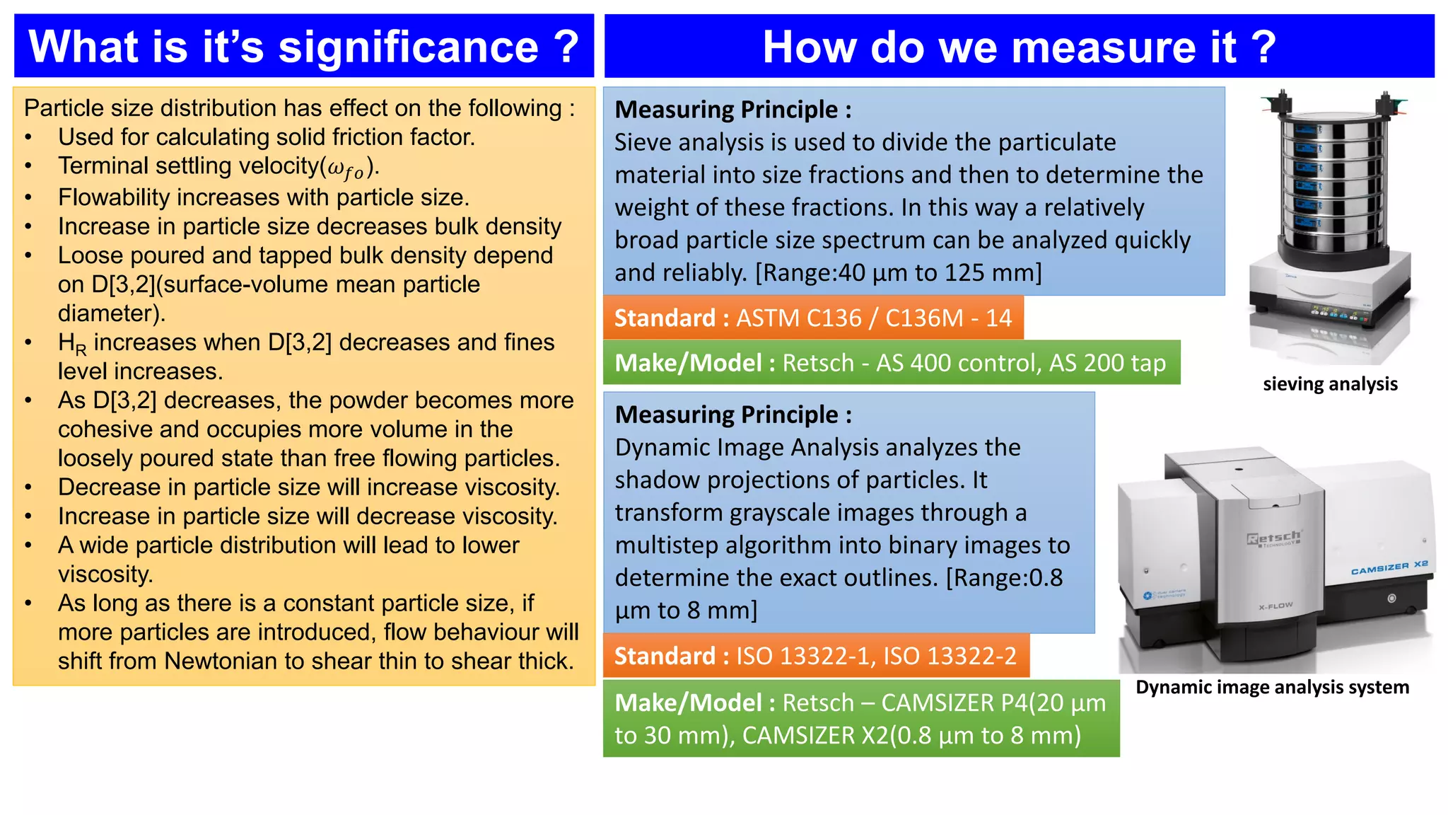 Particle Size Distribution (PSD) | PDF