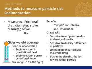 Particle size measurement technique how to measure | PPT
