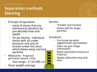 Particle size measurement technique how to measure | PPT