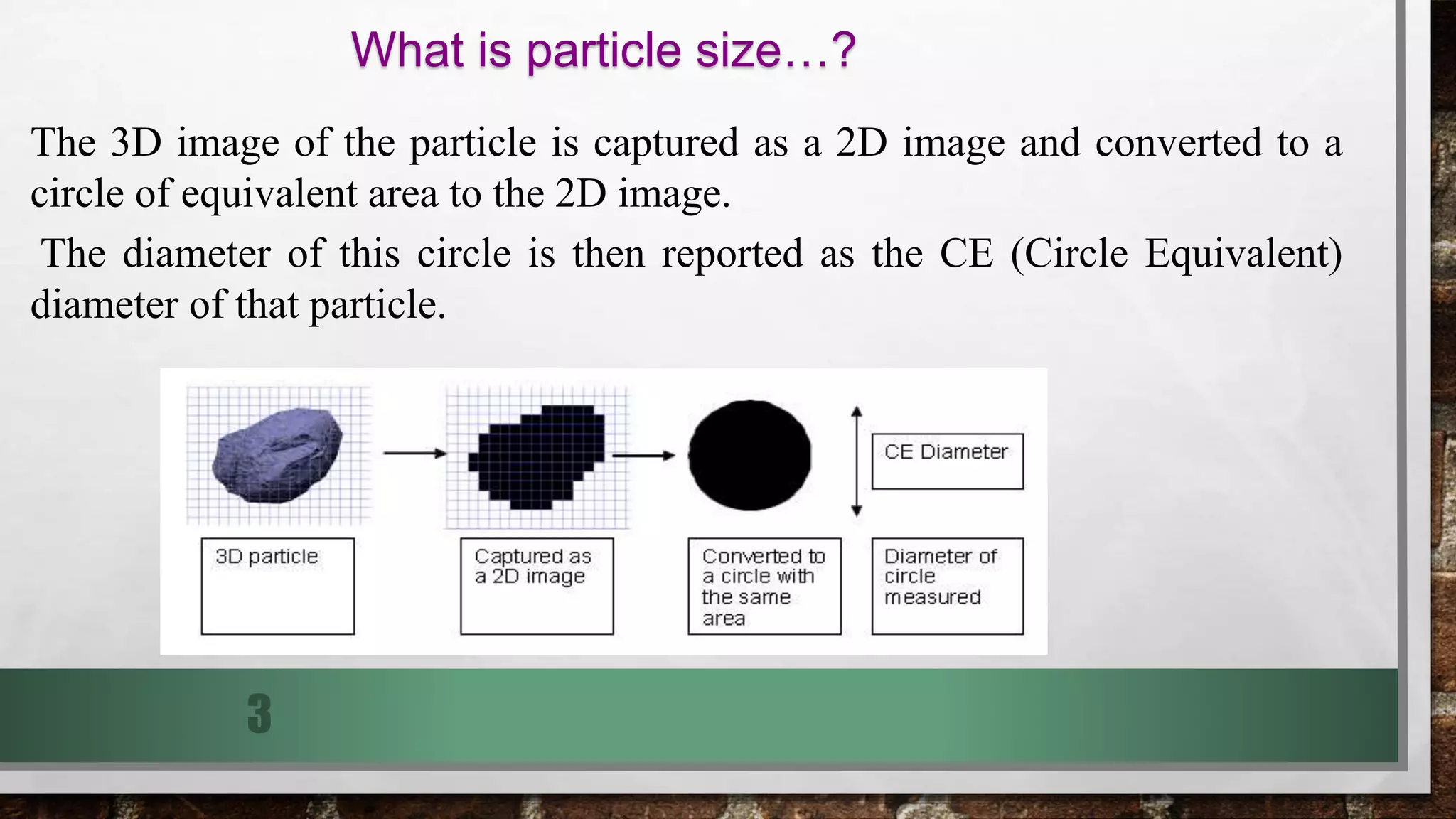 Particle Size Analysis by Laser Diffraction Method. | PPTX