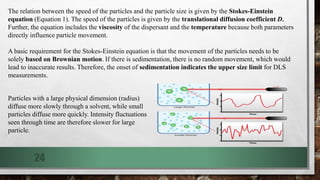 Particle Size Analysis by Laser Diffraction Method. | PPTX