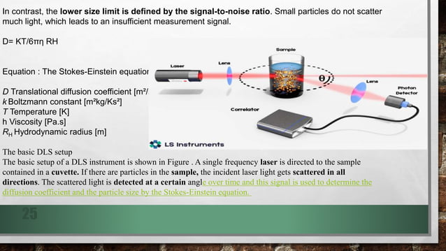 Particle Size Analysis by Laser Diffraction Method. | PPTX
