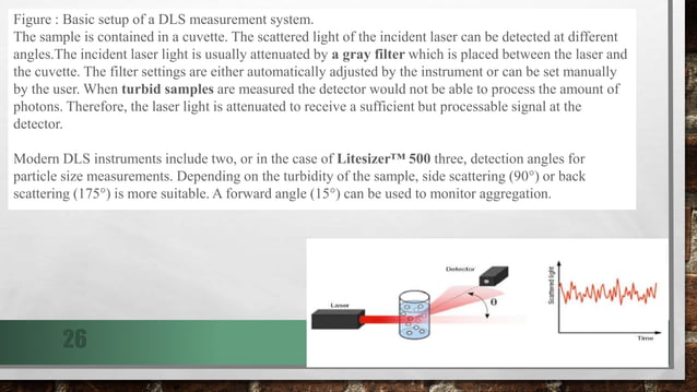 Particle Size Analysis by Laser Diffraction Method. | PPTX