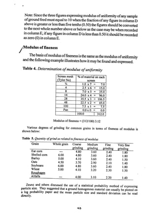 Particle size reduction procedures in feed and fodder processing | PDF