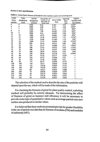 Particle size reduction procedures in feed and fodder processing | PDF