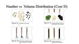 Particle size result interpretation | PPT