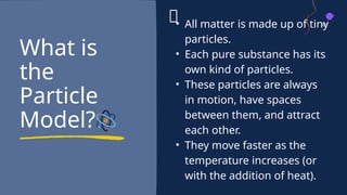 Particles of-Matter PowerPoint presentation.pptx