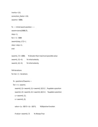 Particle Swarm Optimization Matlab code Using 50, 5000 Swarms | PDF ...