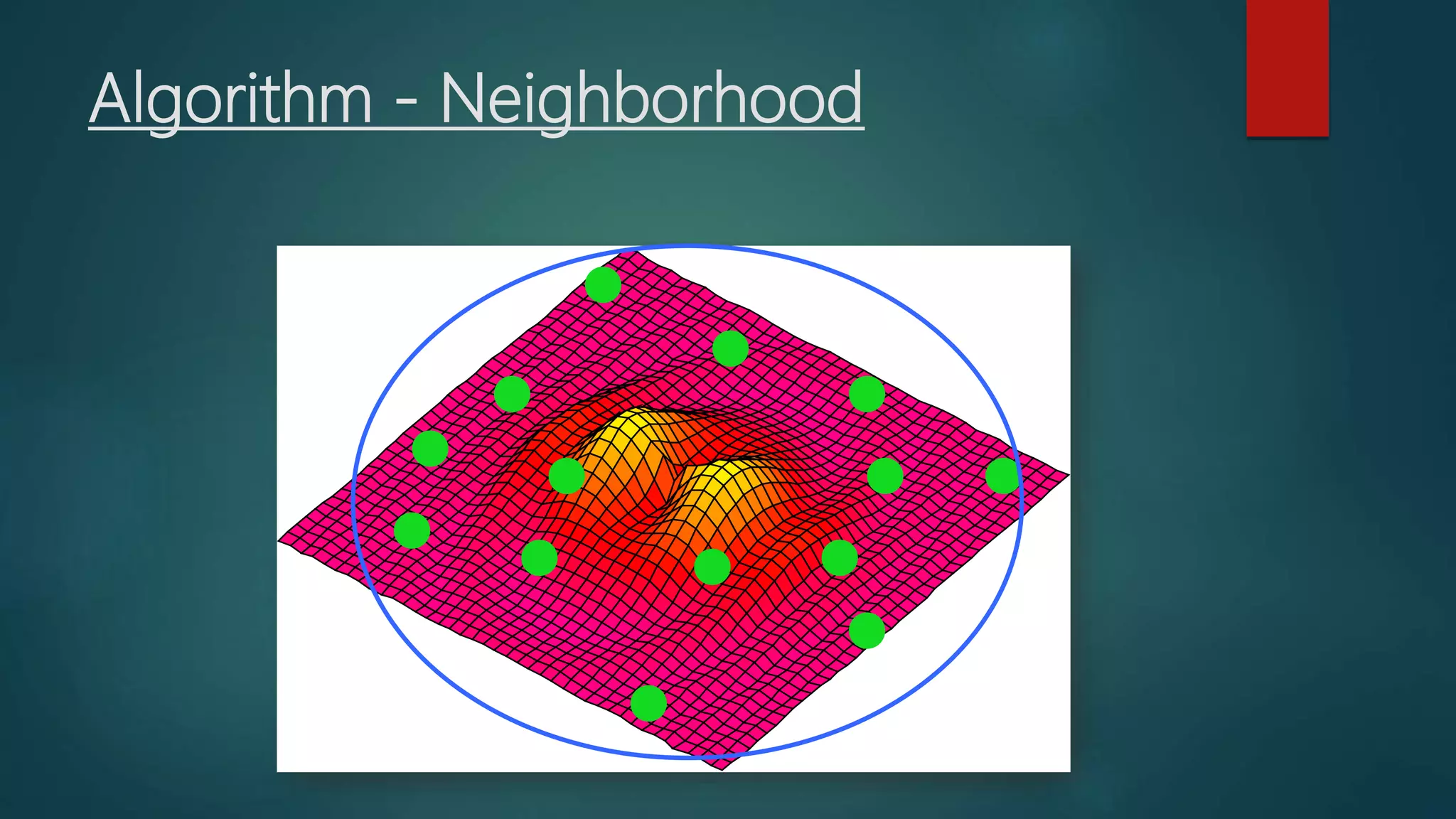 Particle swarm optimization | PPTX | Physics | Science