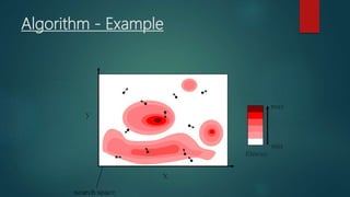 Particle swarm optimization | PPTX | Physics | Science