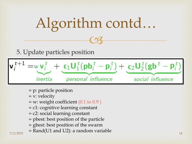 Particle Swarm Optimization | PPT