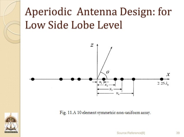Particle Swarm Optimization and it's Applications in Electromagnetics | PPT