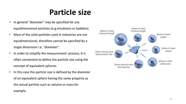 Particle Technology Lec 1-Upload (2).pptx