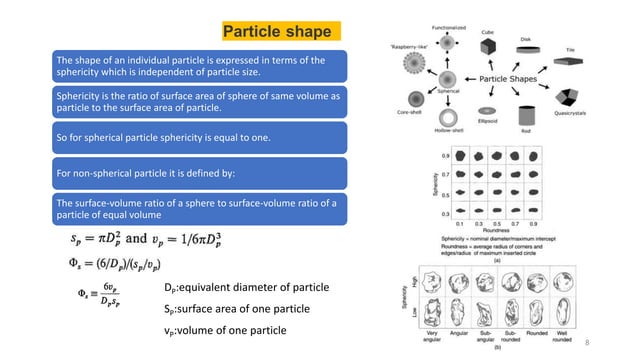 Particle Technology Lec 1-Upload (2).pptx