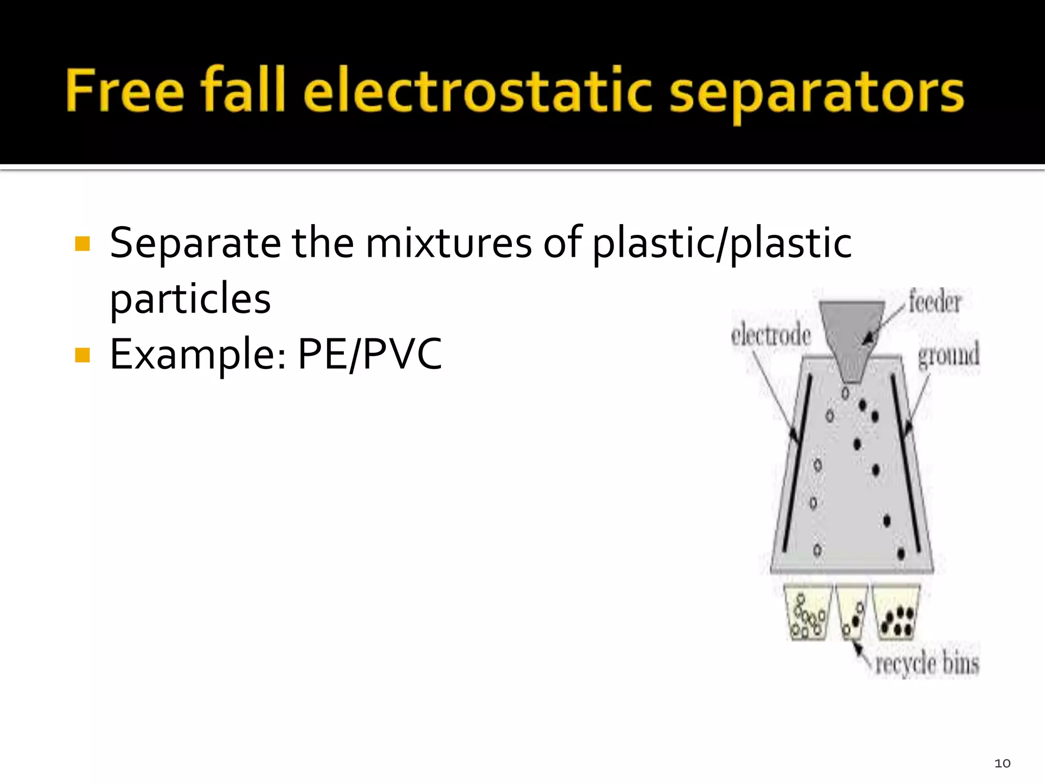 electrostatic separation | PPTX