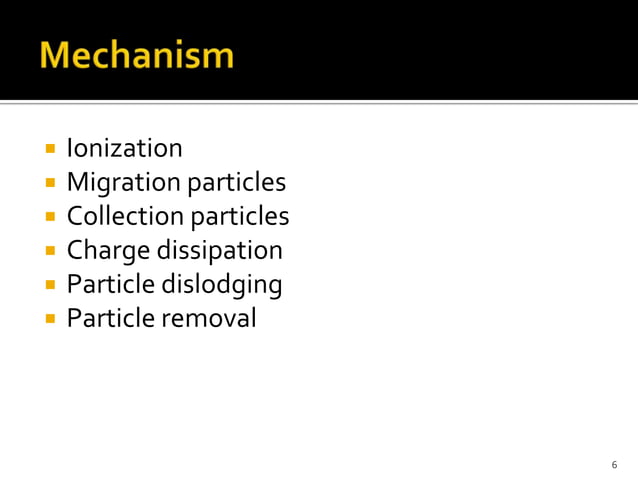 electrostatic separation | PPTX | Chemistry | Science