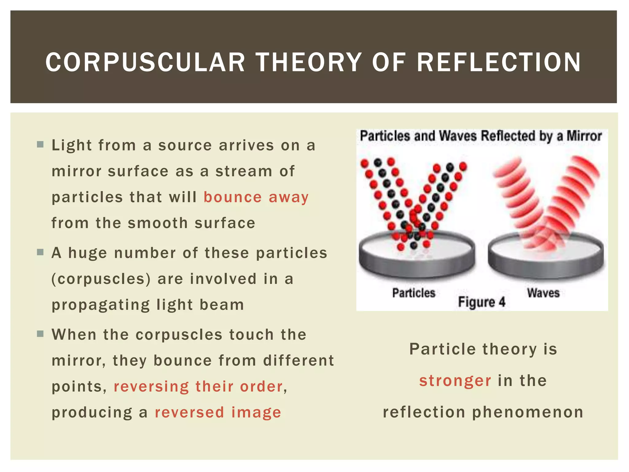 Particle theory of light | PPTX
