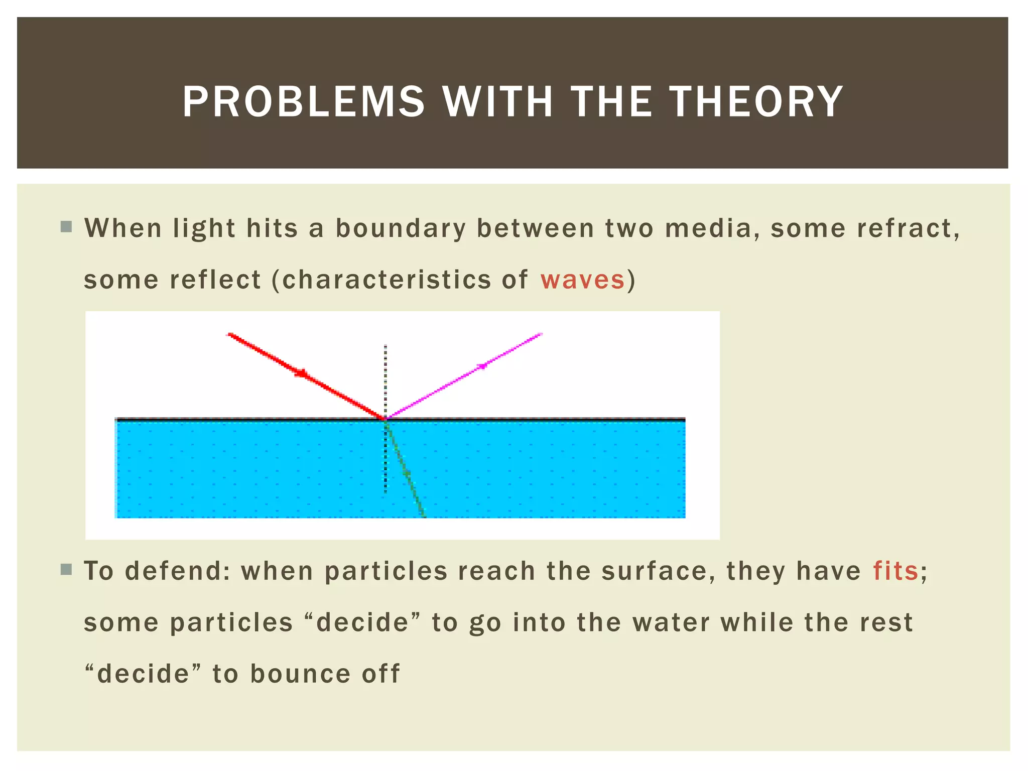 Particle theory of light | PPTX